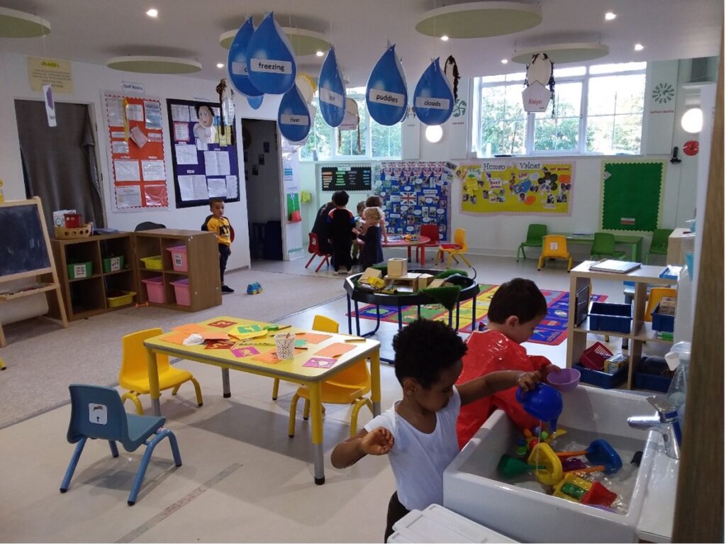 Learning Area
